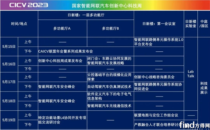 CICV 2023 | 创新中心科技周会前亮点抢先看！-方得网-专业的卡车客车商用车门户网站！-www.find800.cn