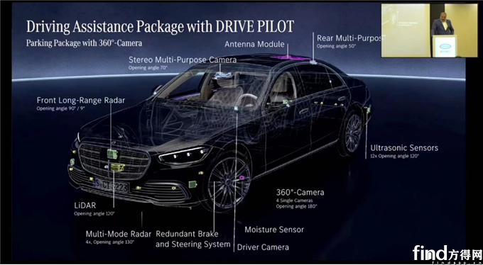 续航超1000KM纯电动+L3级别自动驾驶 梅德赛斯奔驰也要入局新能源？-方得网-专业的卡车客车商用车门户网站！-www.find800.cn